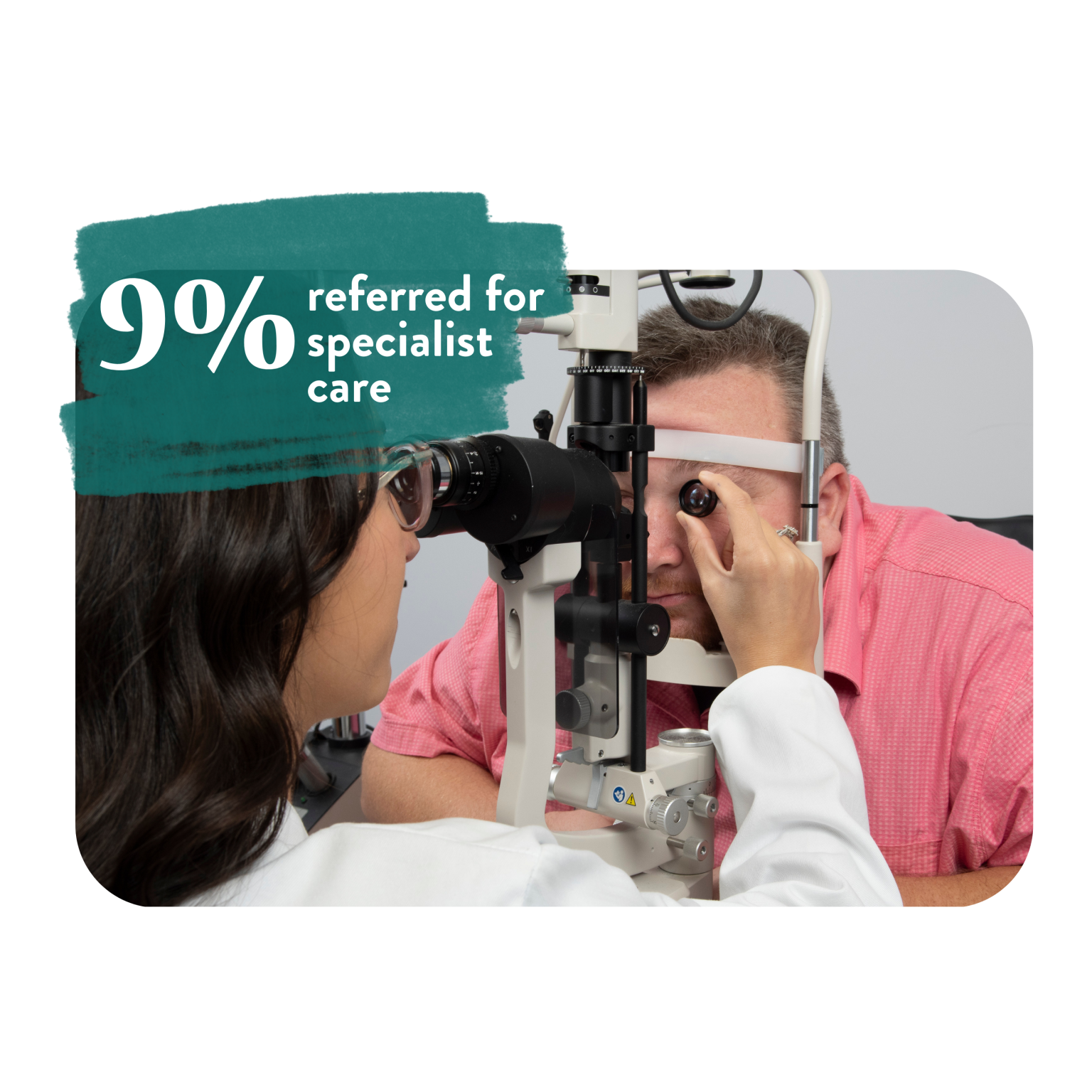 Vision Clinic - MedRVA Healthcare